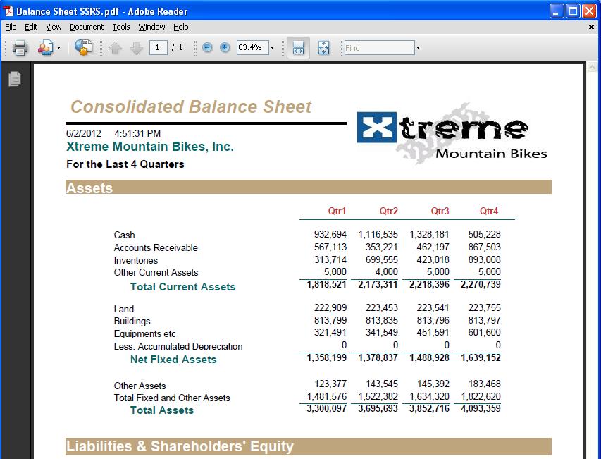 Crystal To SSRS Conversion And SSRS Reporting